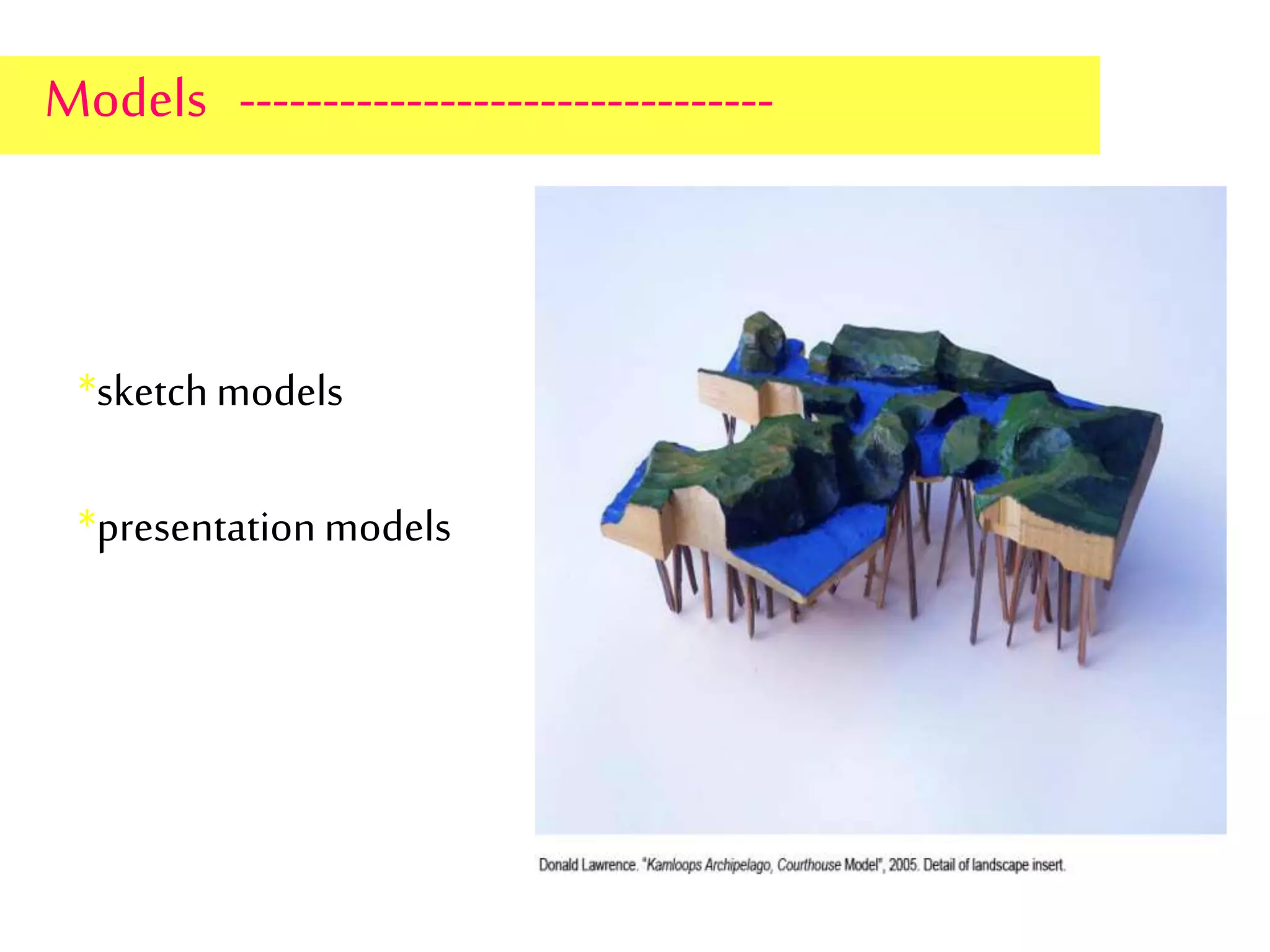 Powerpoint Presentation - Landscape Drawings | PPTX