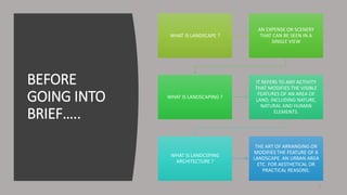 Landscape architecture | PPTX