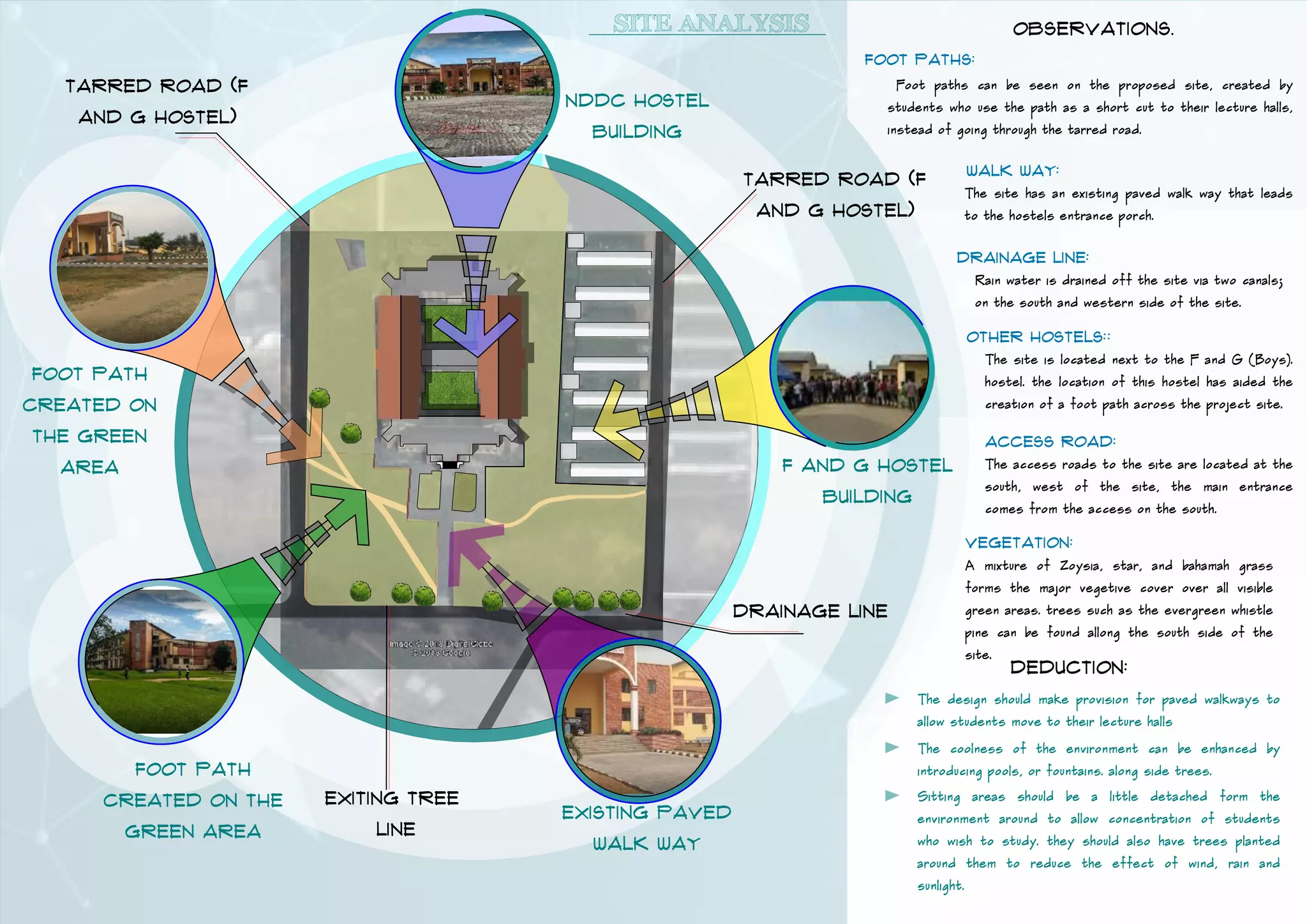 LAND SCAPE DESIGN PROJECT FOR NDDC HOSTEL RSU | PDF