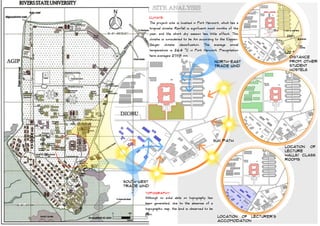 LAND SCAPE DESIGN PROJECT FOR NDDC HOSTEL RSU | PPT