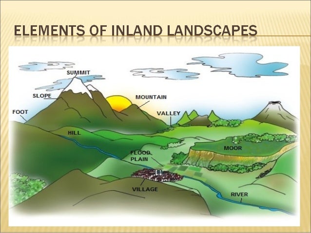 Inland Landscapes