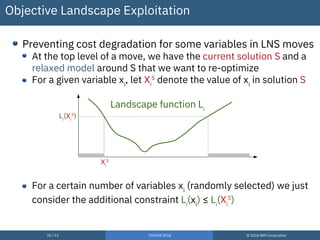 Objective Landscapes for Constraint Programming | PDF