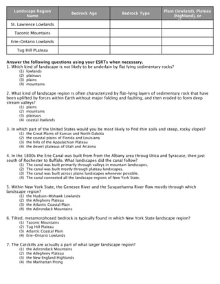 Landscapes and drainage patterns | PDF