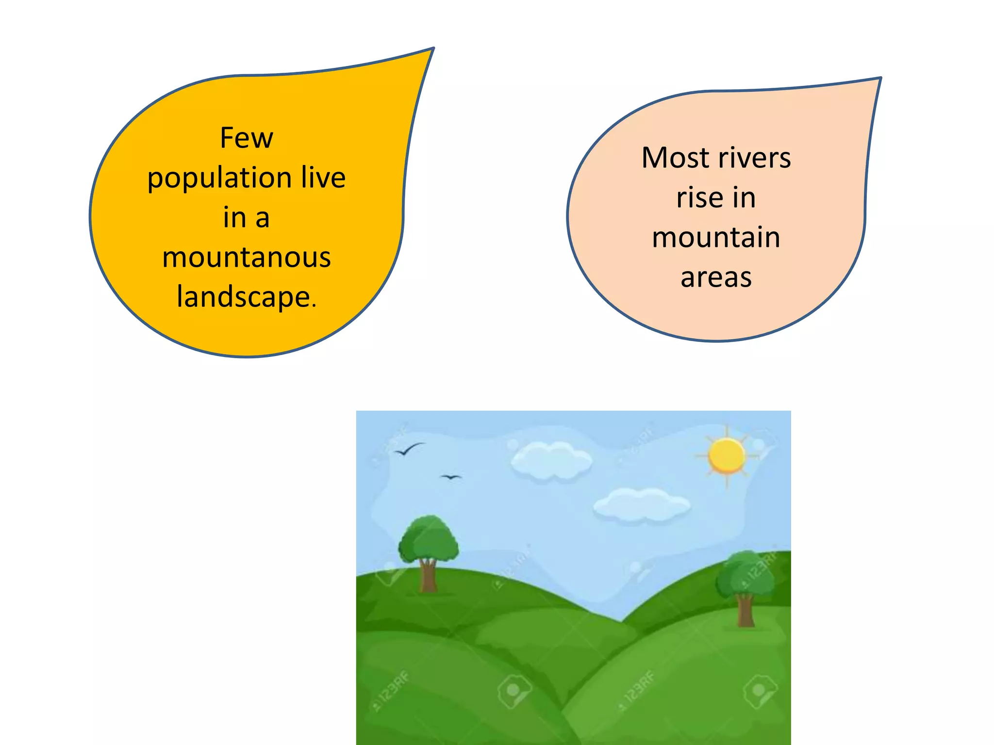 Landscapes around the world. | PPTX