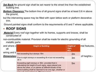 Landscape signs and outdoors | PPT