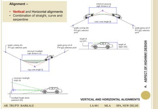 Landscape planning techniques and designing highways | PPTX