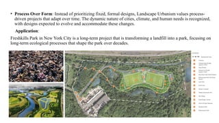 Landscape Urbanism Theories in Urban Landscape.pptx