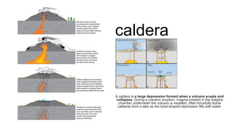 Case study of landscape of Loktak Lake in Manipur .pdf