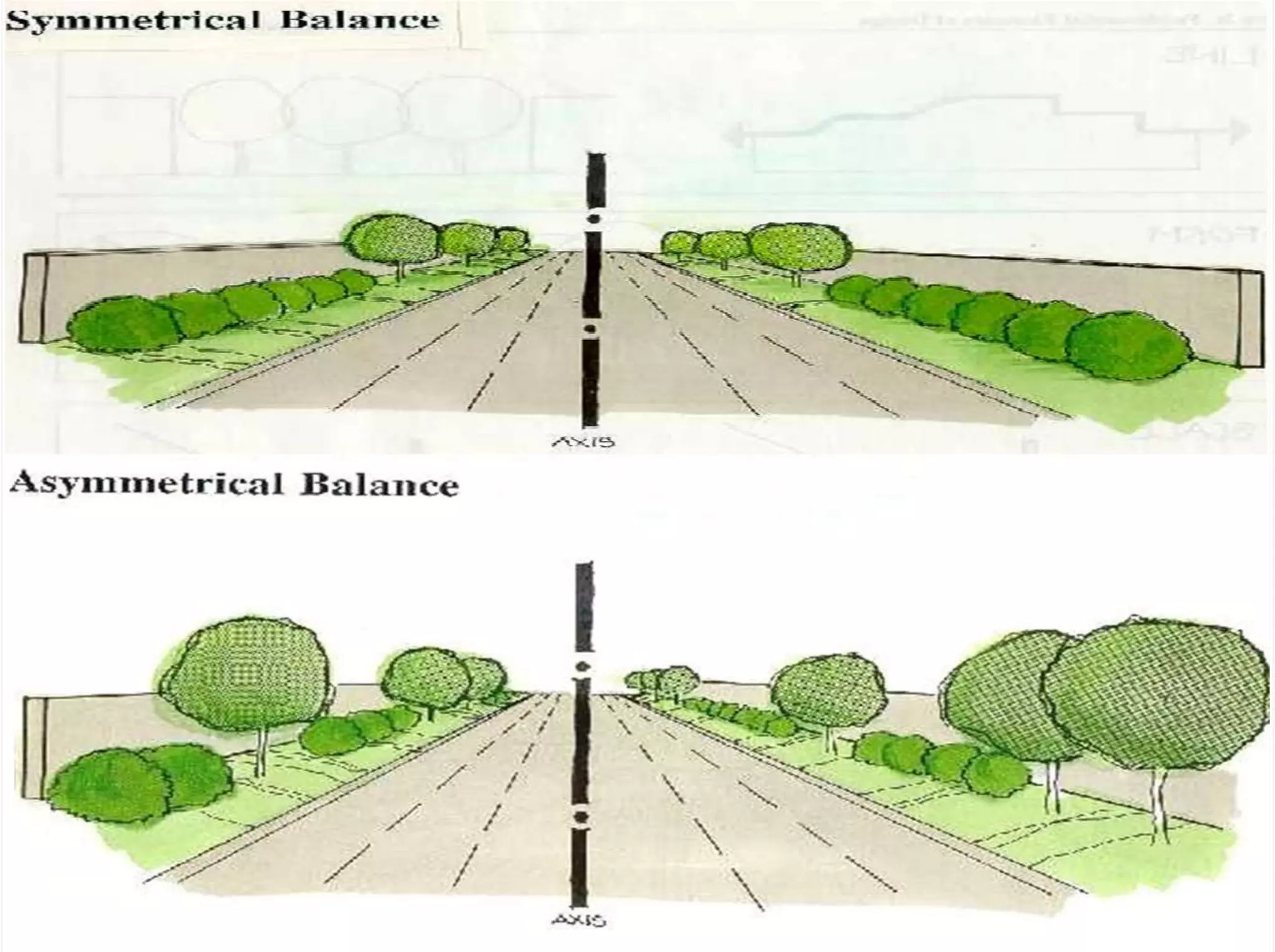 Chapter 1: Introduction of landscape horticulture and it's design | PPTX