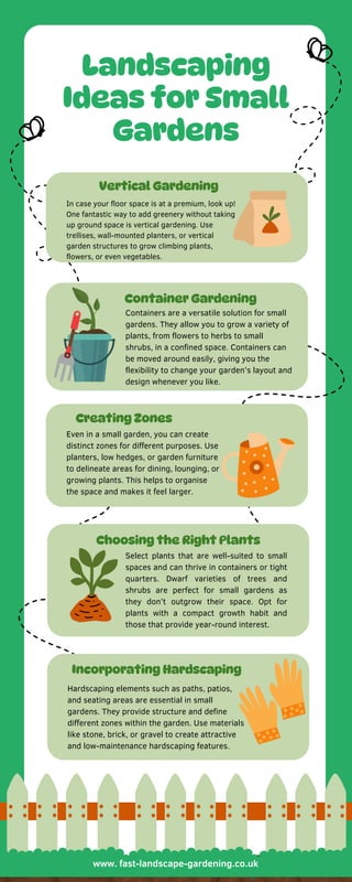 Best Landscaping Ideas for Small Gardens.pdf