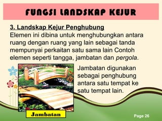 Landskap Kejur Pengenalan | PPT