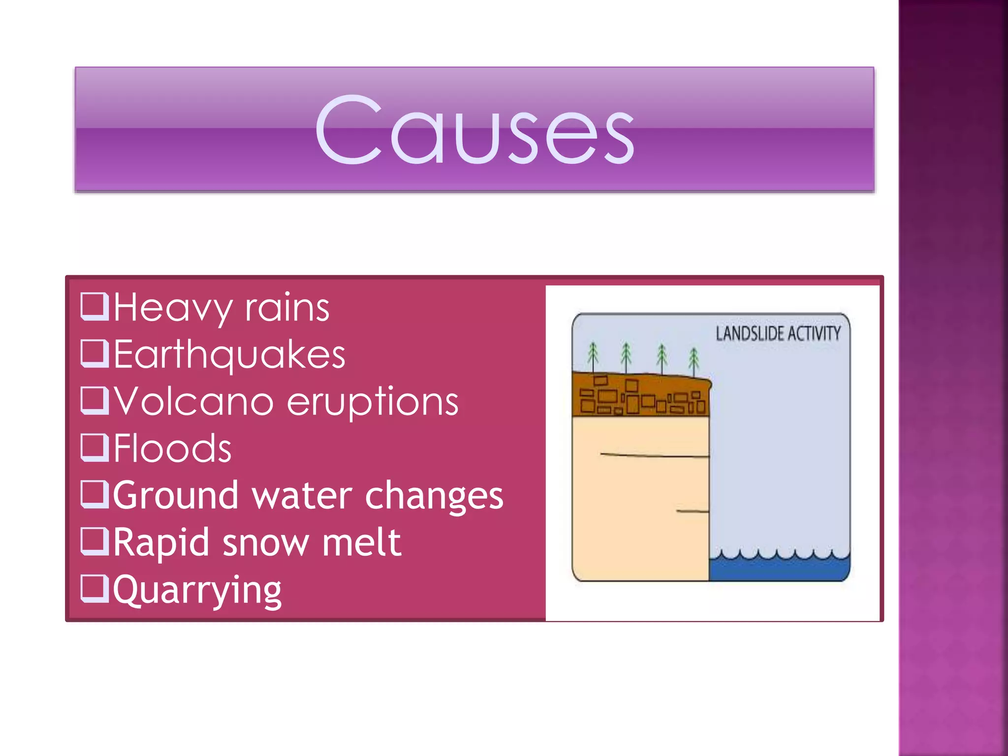 Landslide ppt | PPTX