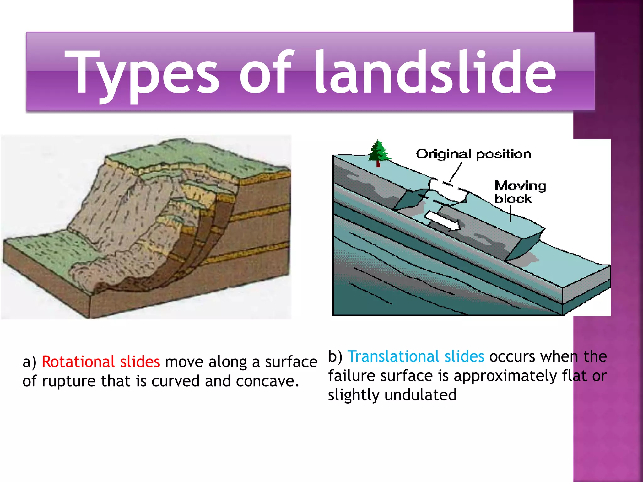 Landslide ppt | PPTX