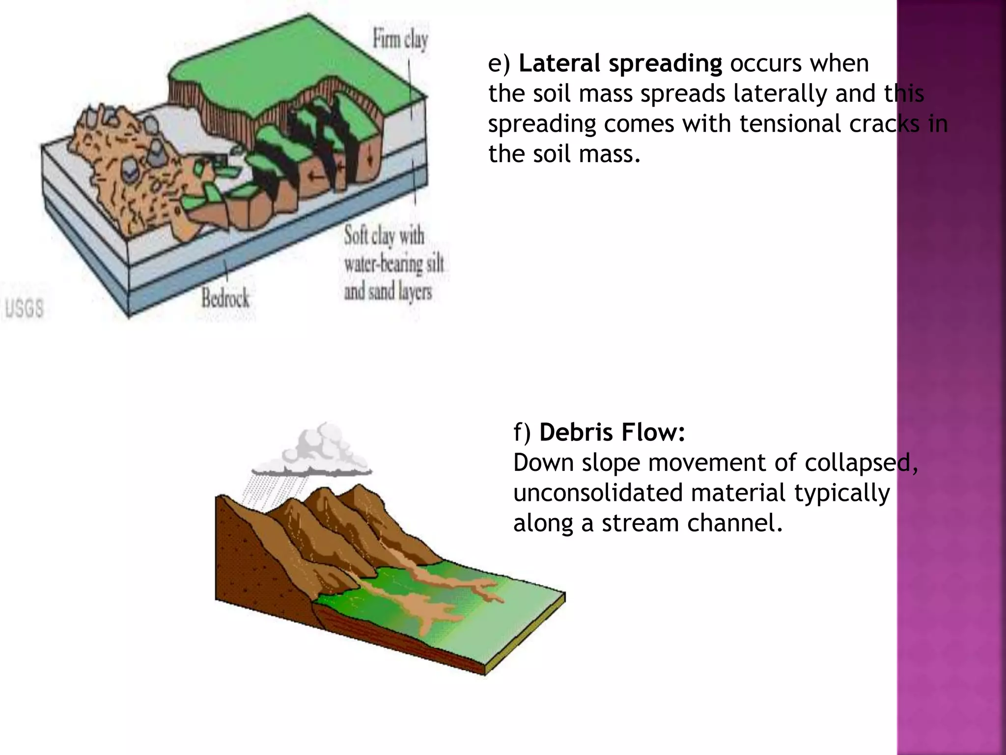 Landslide ppt | PPTX