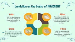 Landslide.pptx