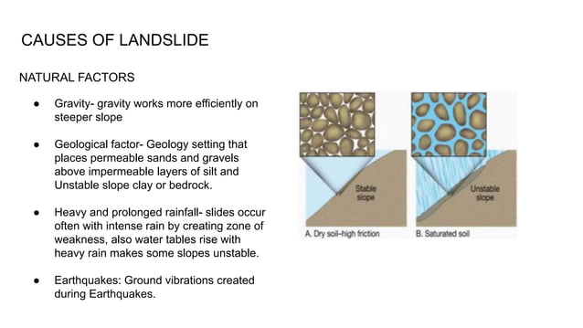 landslide.pdf | Geography | Science