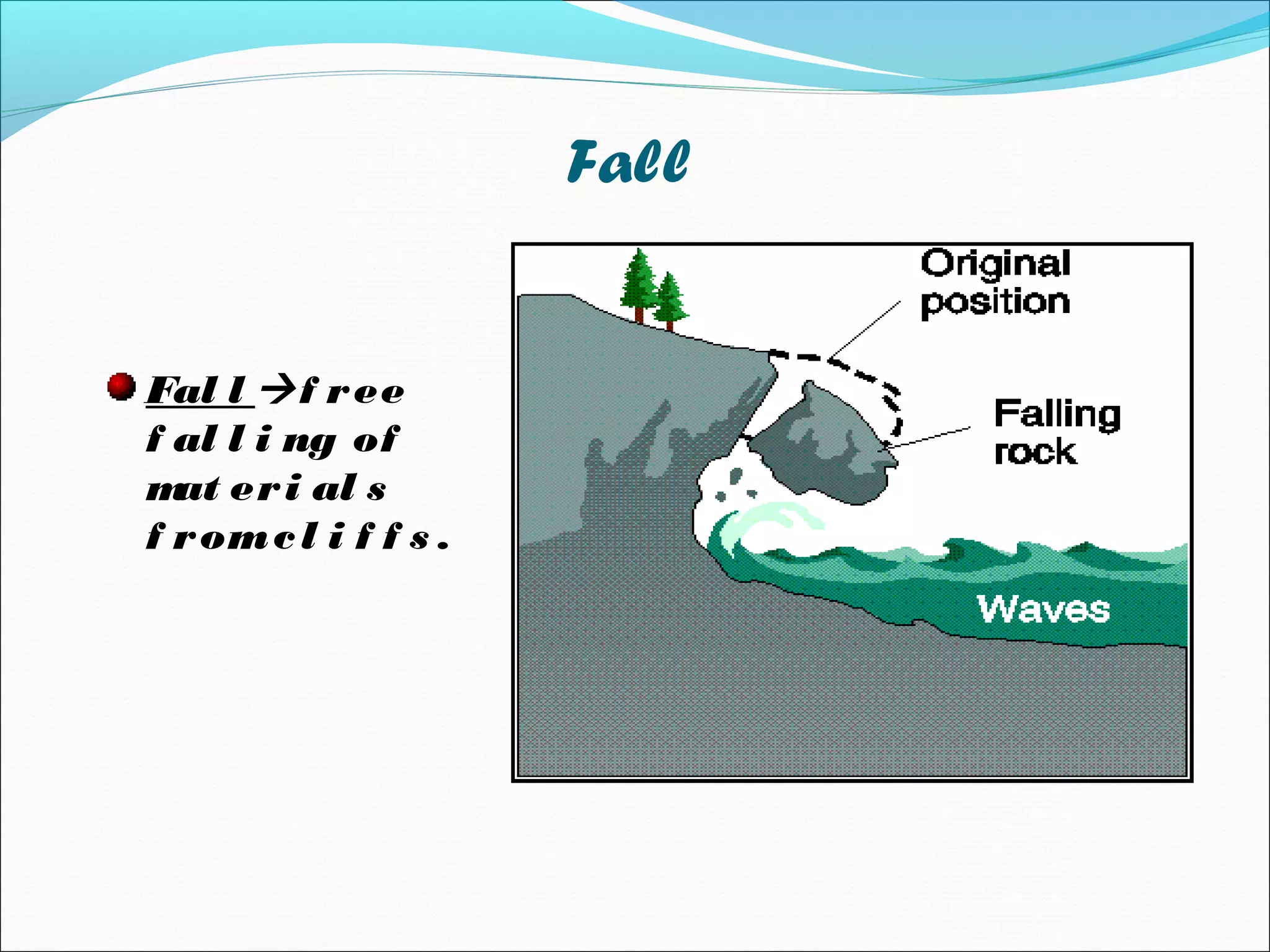 Landslide causes, effects, controls | PPT | Geology | Science
