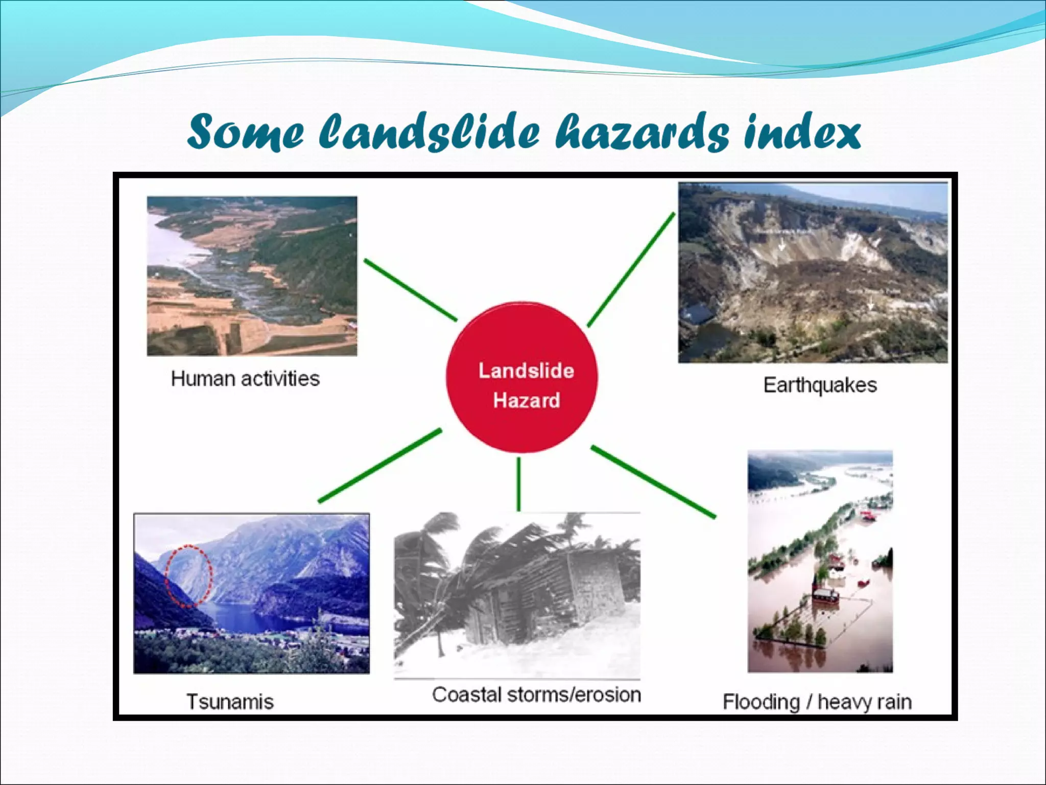 Landslide causes, effects, controls | PPT