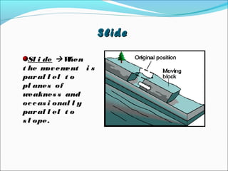 Landslide causes, effects, controls | PPT