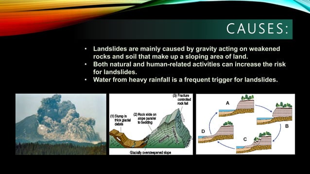 Landslide in-hilly-areas | PPTX