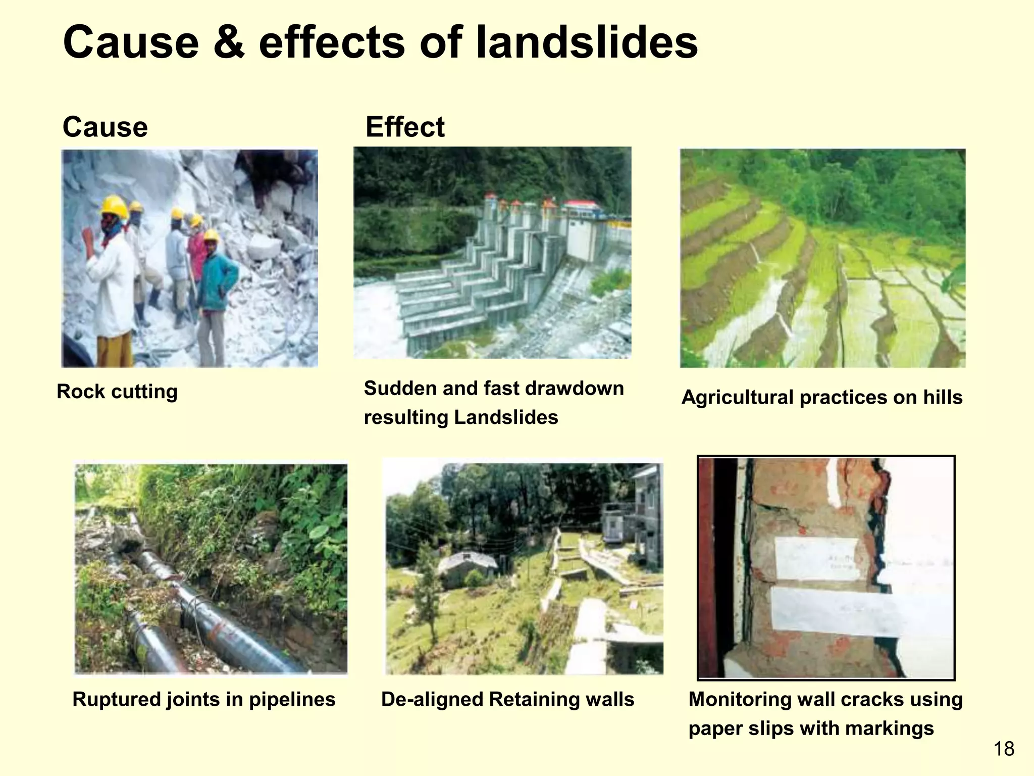 Land_slide_A_case_of_Malpa.ppt