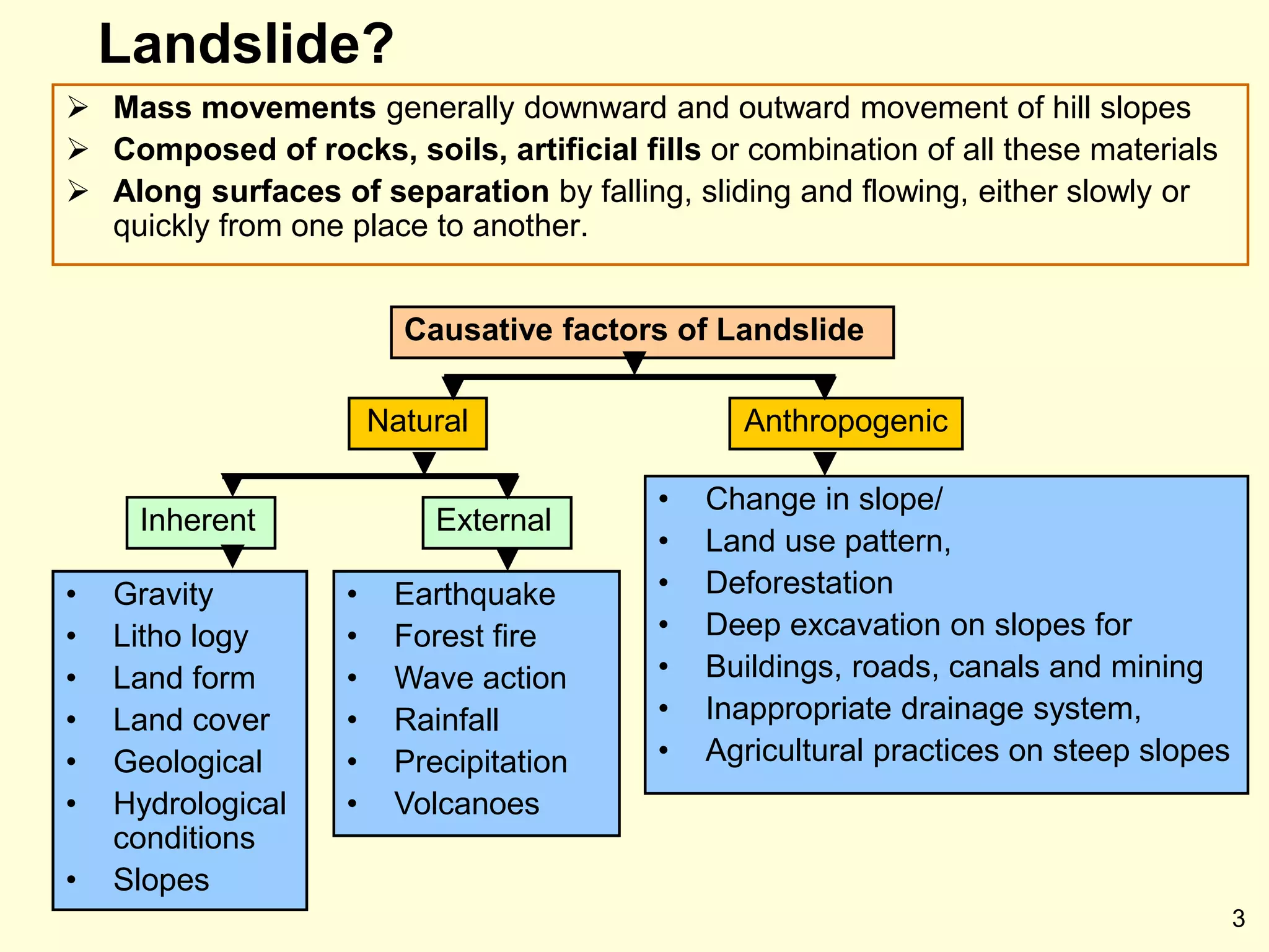 Land_slide_A_case_of_Malpa.ppt