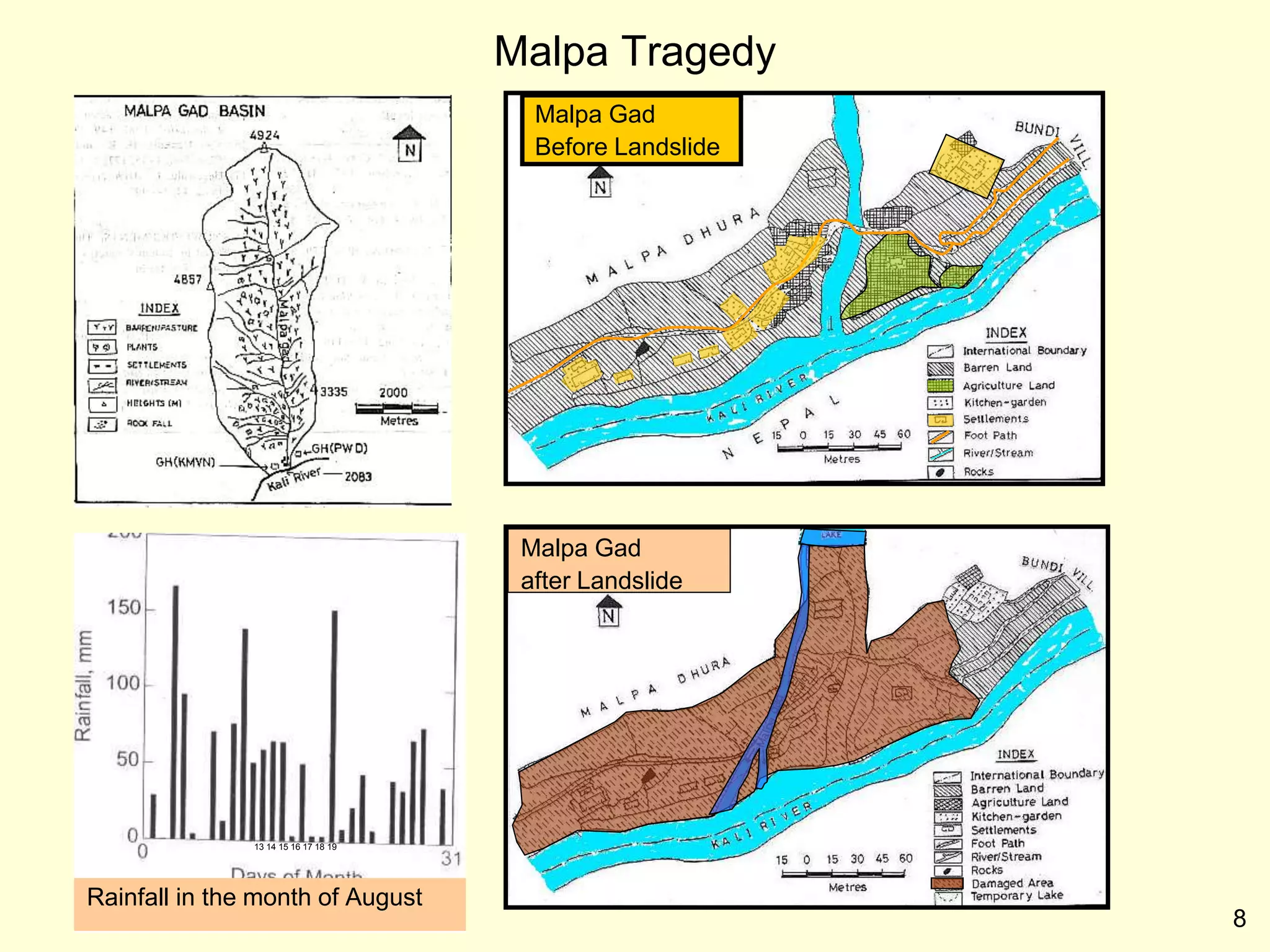 Land_slide_A_case_of_Malpa.ppt