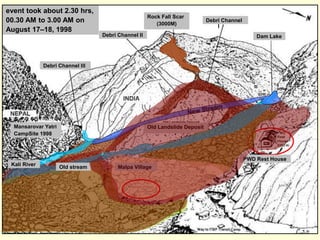 Land_slide_A_case_of_Malpa.ppt