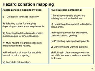 Land_slide_A_case_of_Malpa.ppt