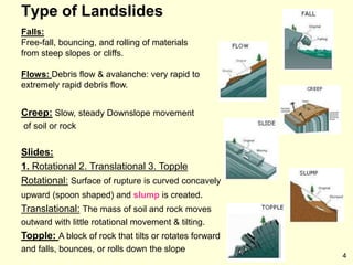 Land_slide_A_case_of_Malpa.ppt