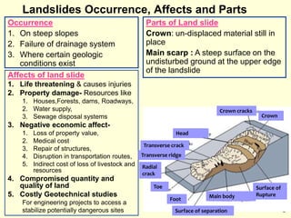Land_slide_A_case_of_Malpa.ppt
