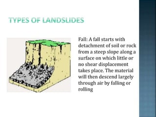 Landslide and soil erosion | PPTX