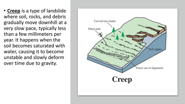 Landslide ,cause, impact as natural hazards and control.pptx