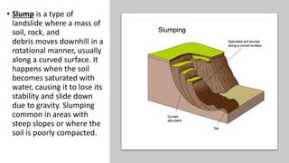 Landslide ,cause, impact as natural hazards and control.pptx
