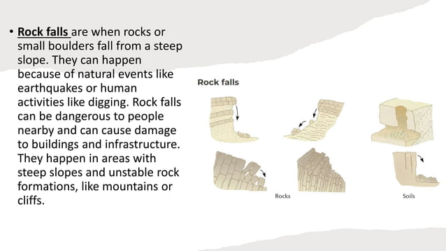 Landslide ,cause, impact as natural hazards and control.pptx