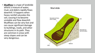 Landslide ,cause, impact as natural hazards and control.pptx