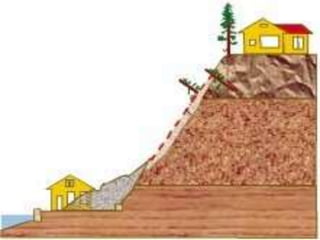 Landslide disaster management | PPTX