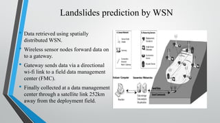 Landslide monitoring using wireless sensor network | PDF