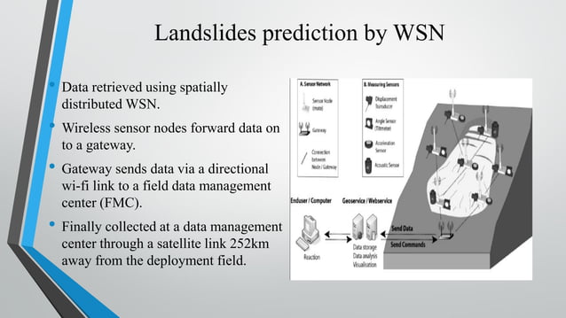 Landslide Monitoring Using Wireless Sensor Network Pdf