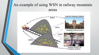 Landslide monitoring using wireless sensor network | PDF