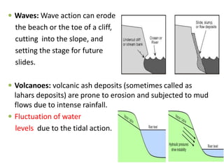 Landslide presentation | PPTX