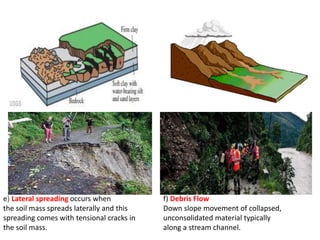 Landslide presentation | PPTX