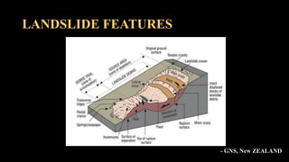 Landslides | PPTX