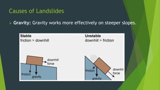 Landslides A Major Threat | PPTX | Geography | Science