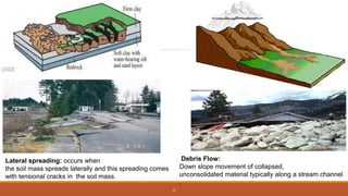 Landslides | PPT