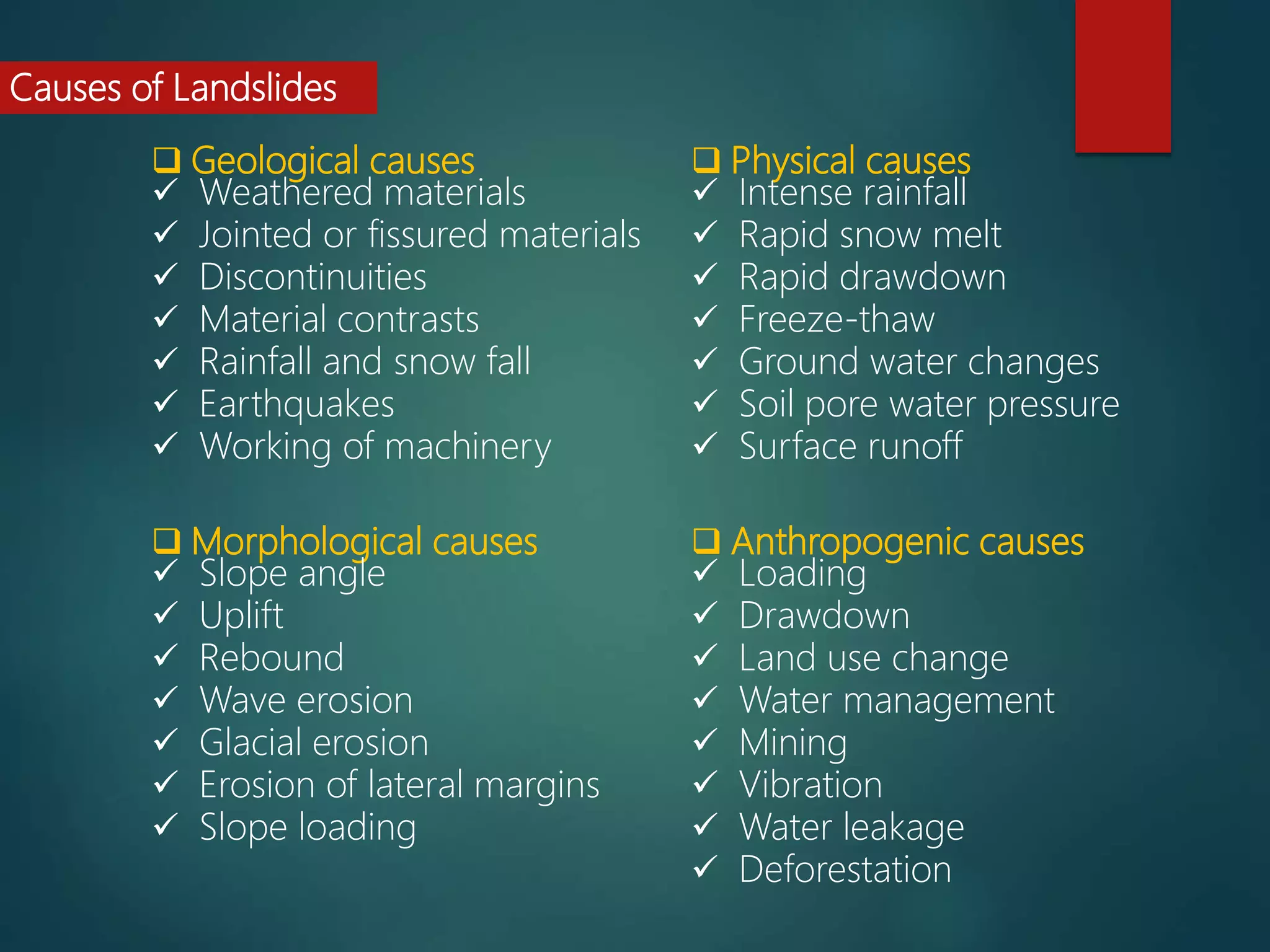 Landslides | PPTX