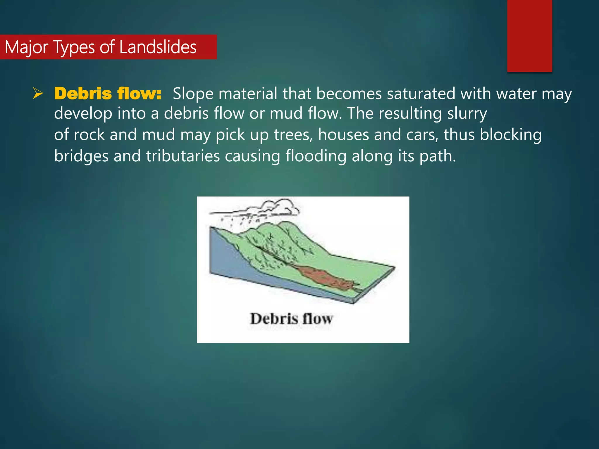 Landslides | PPTX