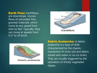 Landslides | PPTX
