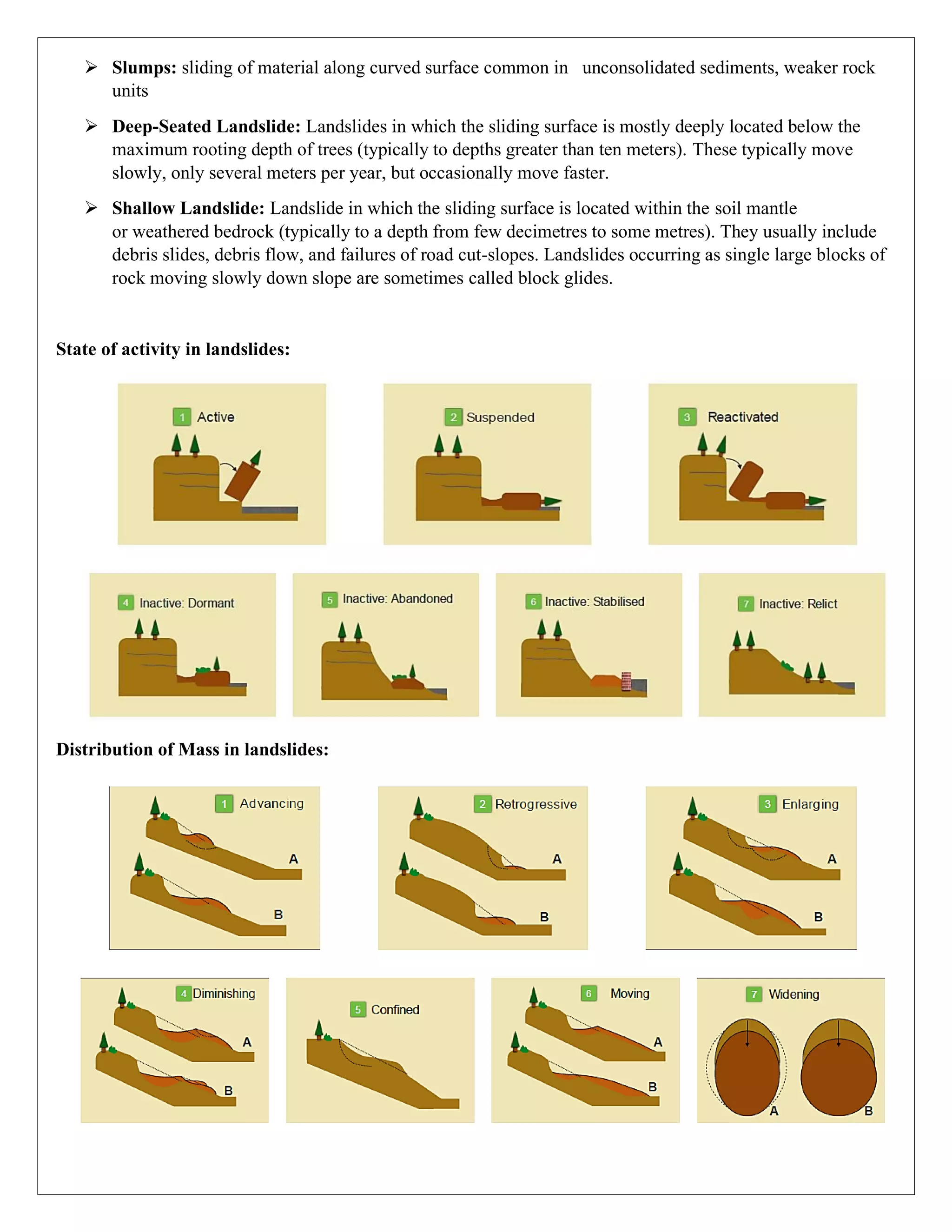 Landslides | PDF