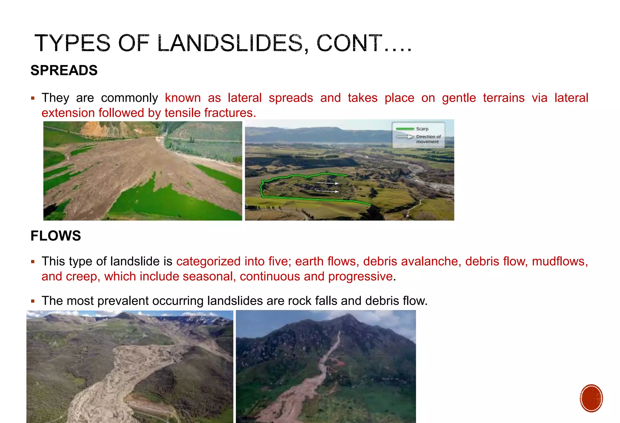 Landslides kerala context | PPTX